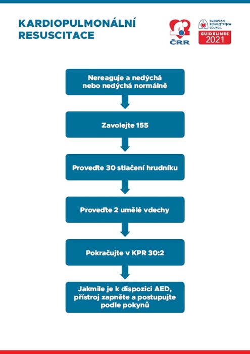Guidelines 2021 :: VITAE